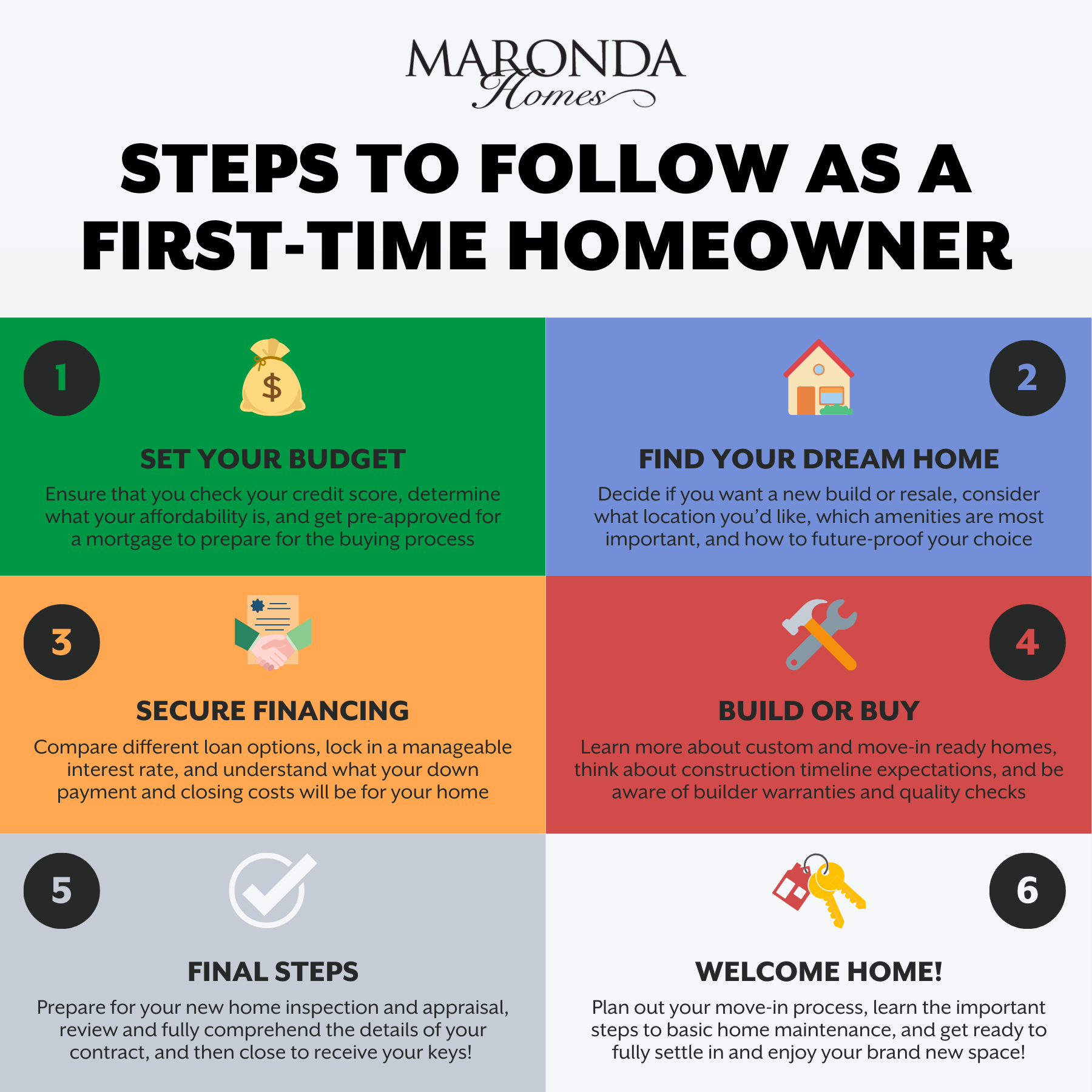 First Time Homebuyer | Maronda Homes